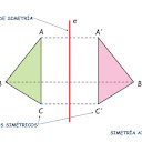 Simetría axial