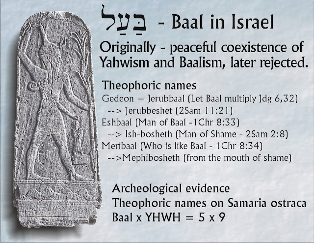 A word of tree, a whisper of stone: 2012/03