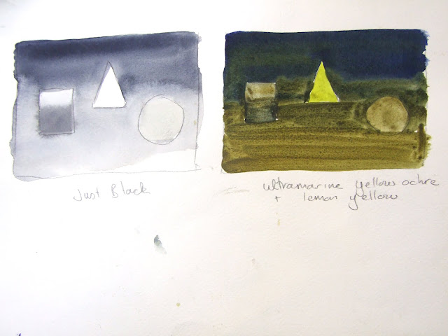 Gilly Marklew watercolour artist and tutor: March 2018