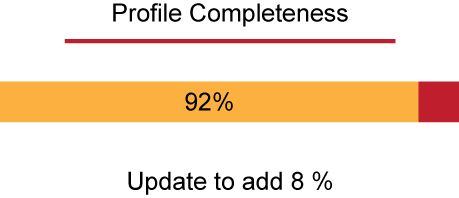 Progress bar using HTML, CSS, PHP and MYSQL