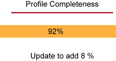 Progress bar using HTML, CSS, PHP and MYSQL