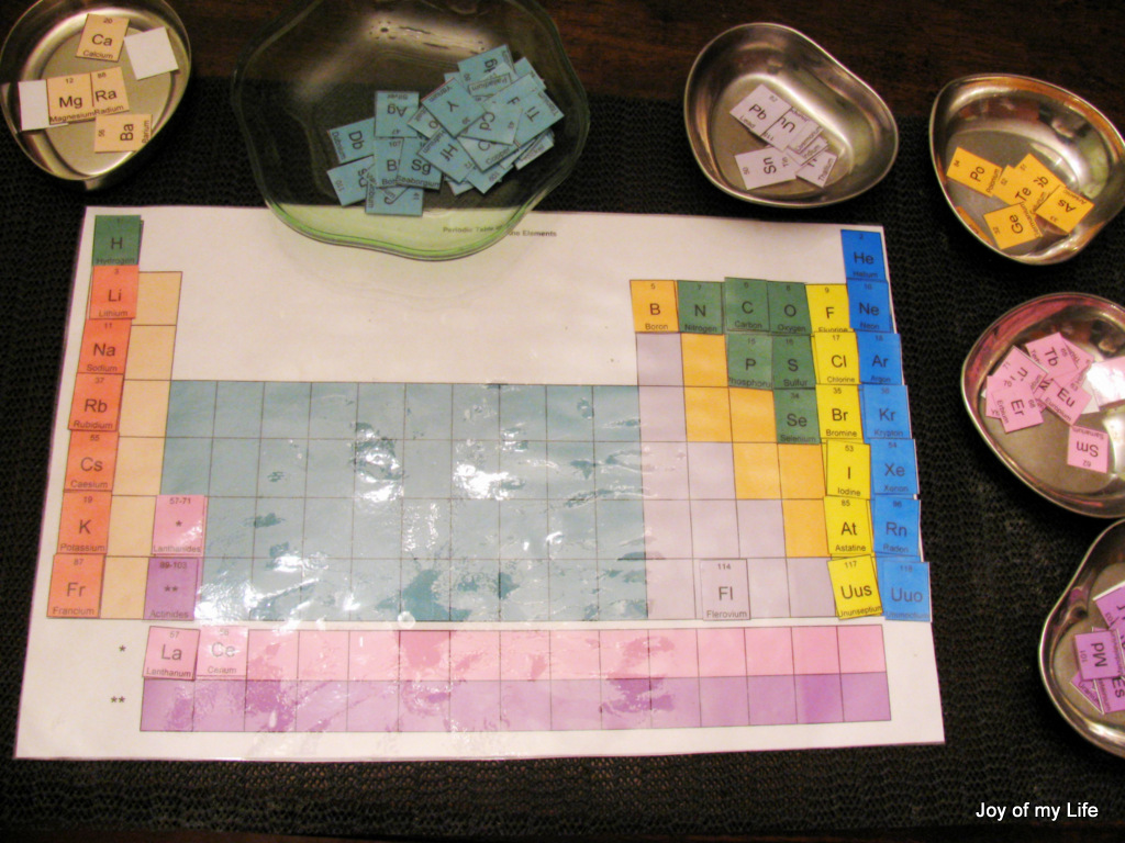 The Joy of My Life, and other things: The Periodic Table