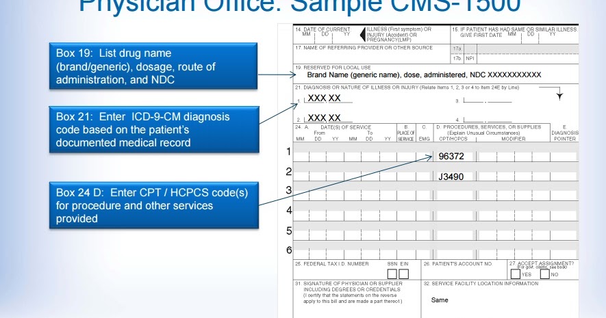 Medical billing process: HCPCS code J3490 and NDC number