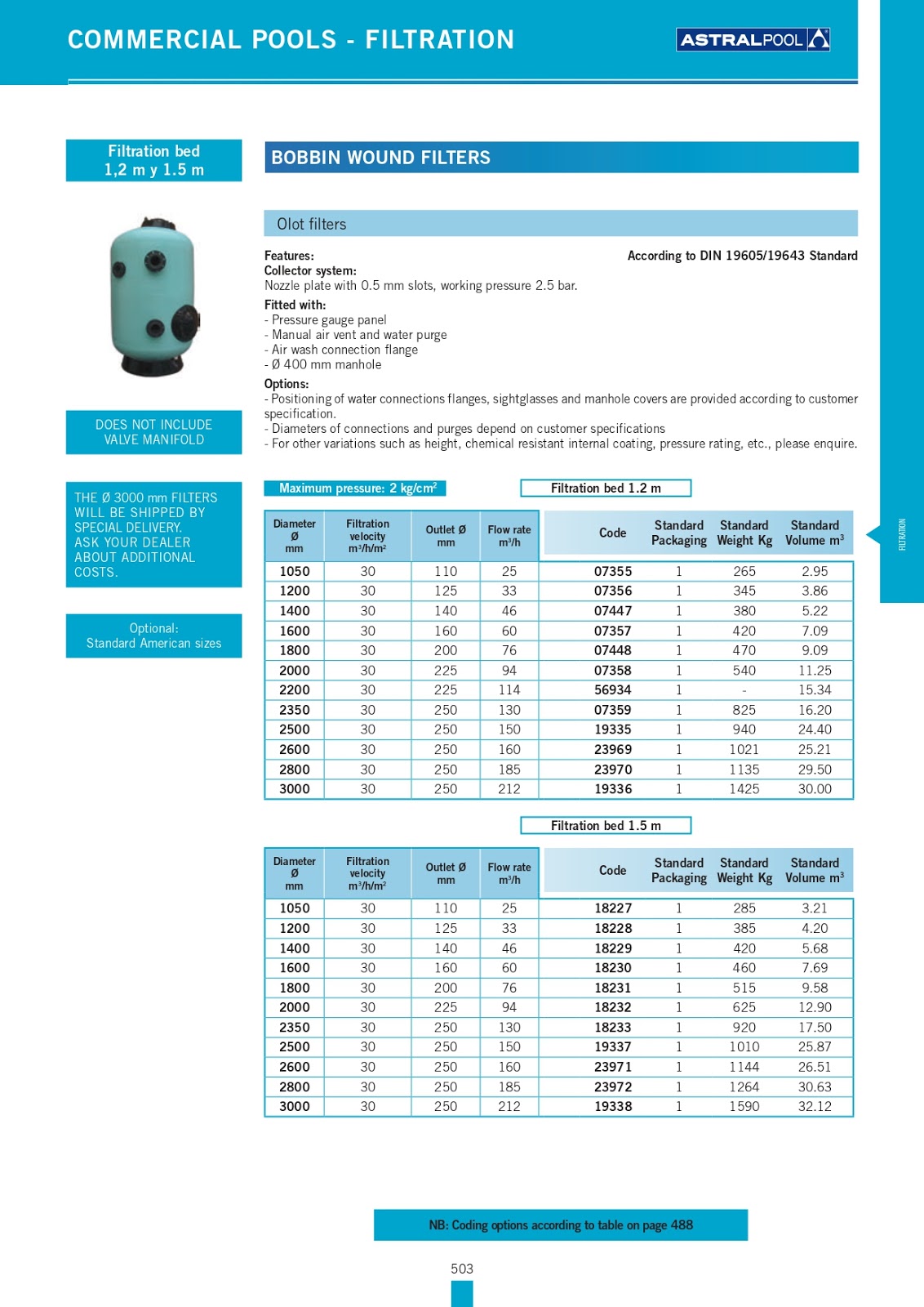 Astral Pool Catalogue 2020: Commercial Pools