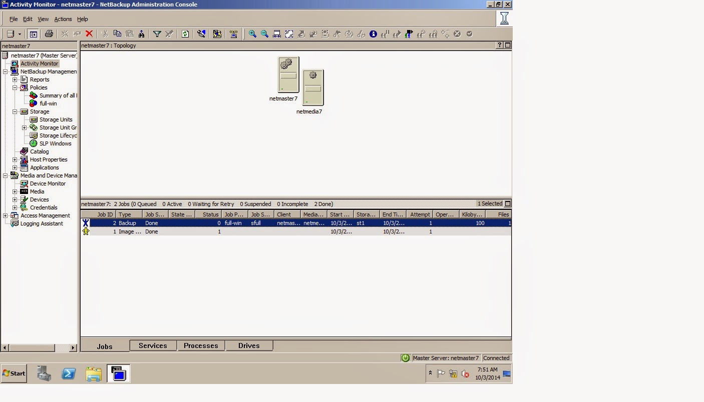 Remote Infrastructure Management Symantec Netbackup 7 6 0 1 Installation And Configuration