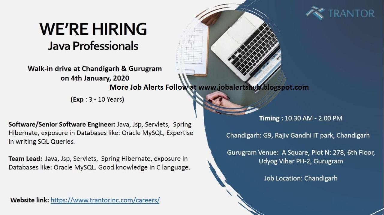 Trantor Inc - Walk-In Drive for Software Engineers & Team Lead on 4th ...