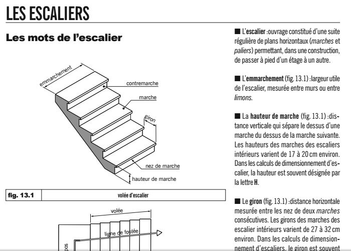 Détail des escaliers avec explications - cours pdf