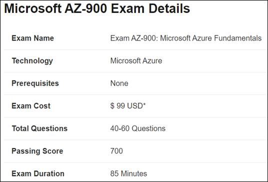 AZ-900: Microsoft Azure Fundamentals Certification