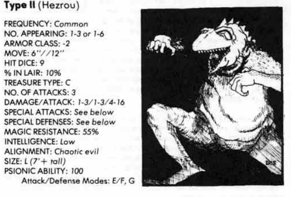 Power Score: Dungeons & Dragons - A Guide to the Hezrou