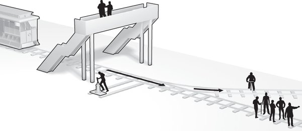 Think: Just Do It!: [PL 431] Trolley Problem and rule-utilitarianism