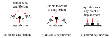 √ Proses Adiabatik Kering dan Basah: Penentu Stabilitas Atmosfer ...