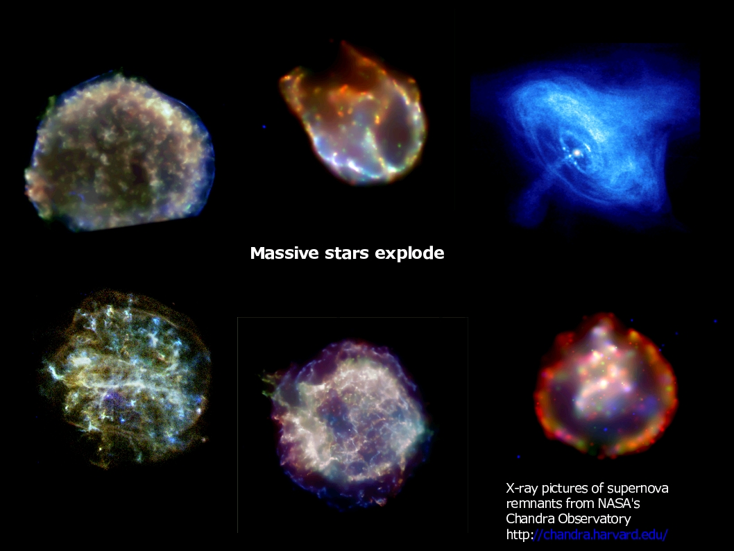 My Astronomy: Supernova