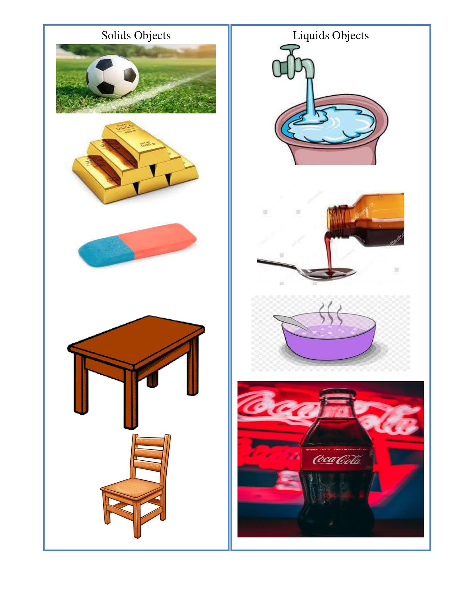 Lesson Planning of Introduction to Three States of Matter Subject ...