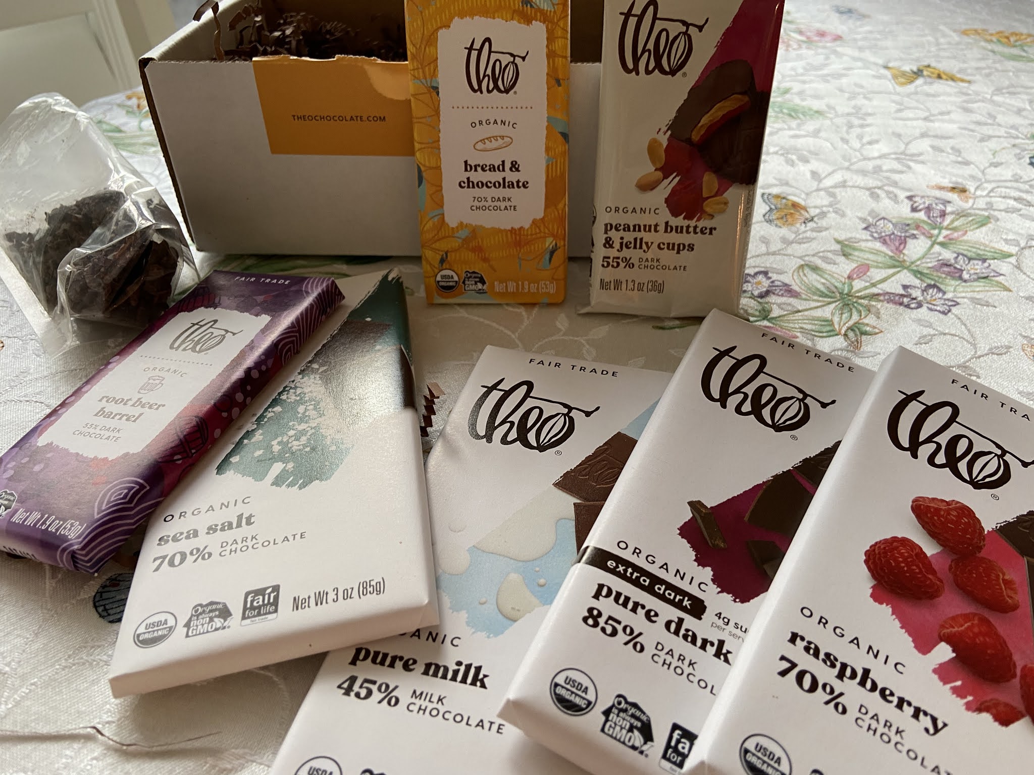 Barb's Tea Shop: Sweet treat time: Virtual chocolate-tasting class ...