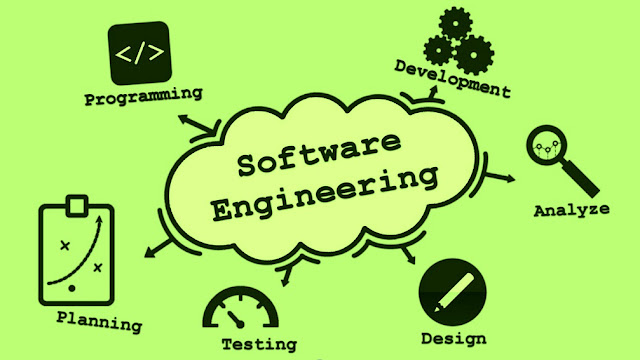 Avinash Kumar: Introduction to Software Engineering: Lecture 1