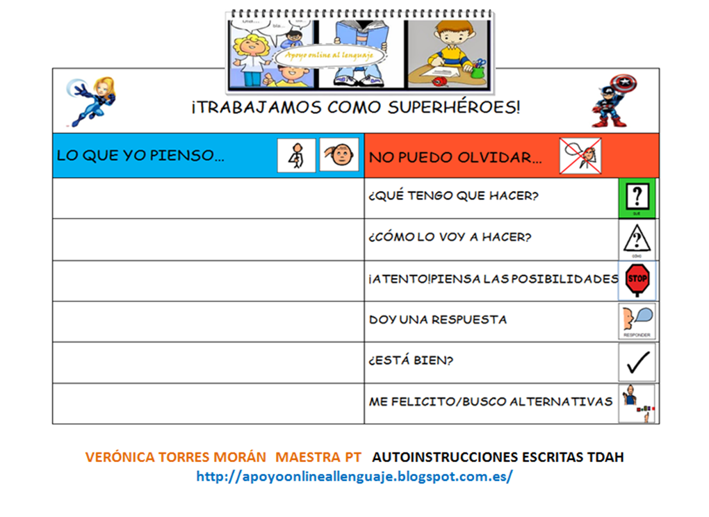 Apoyo online al lenguaje: AUTOINSTRUCCIONES TDAH