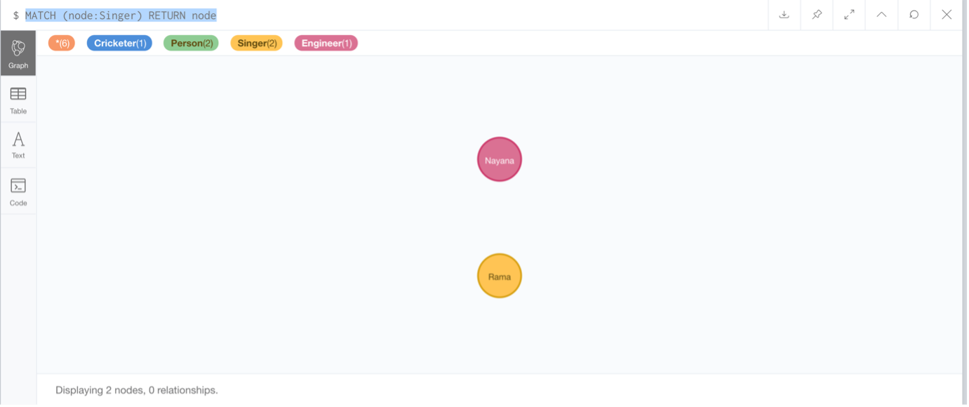 Programming for beginners: Neo4j: Exercise 2: Nodes with multiple labels