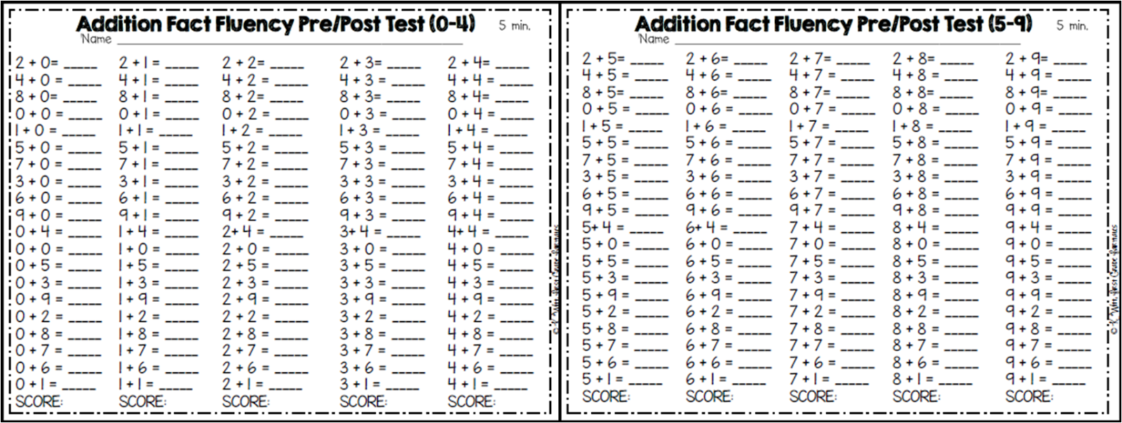 Mastering Those Math Facts! | First Grade Fairytales | Bloglovin’