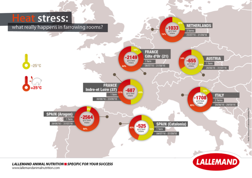The Global Miller: 14/06/2017: Heat stress could be underestimated in ...