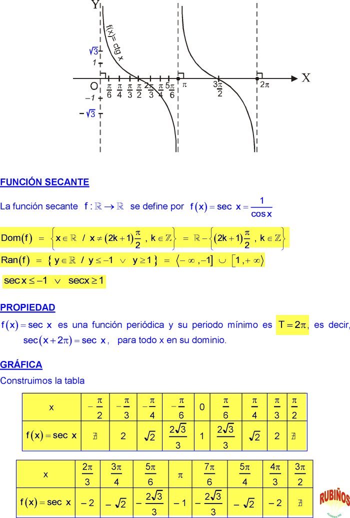 Función trigonométrica problemas resueltos