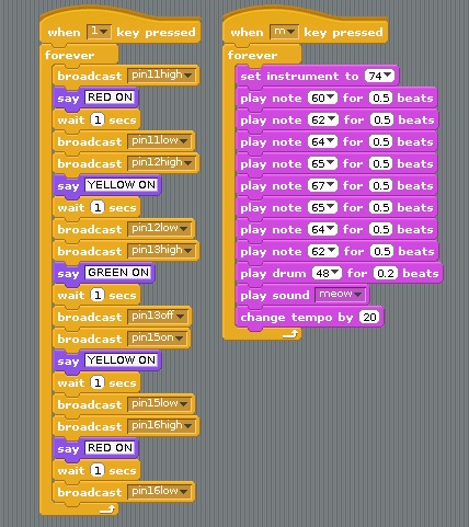 Paul's Geek Dad Blog: Raspberry Pi Scratch GPIO Disco Lights Game