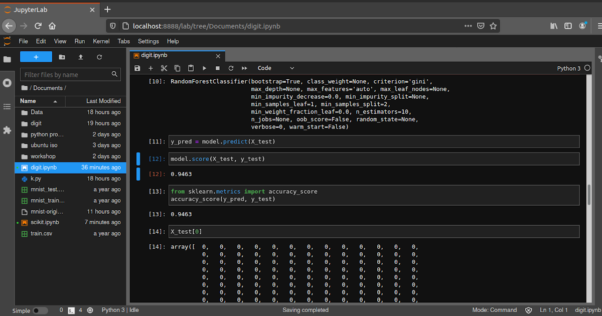Recognizing Handwritten Digits With Scikit Learn Internship Suven