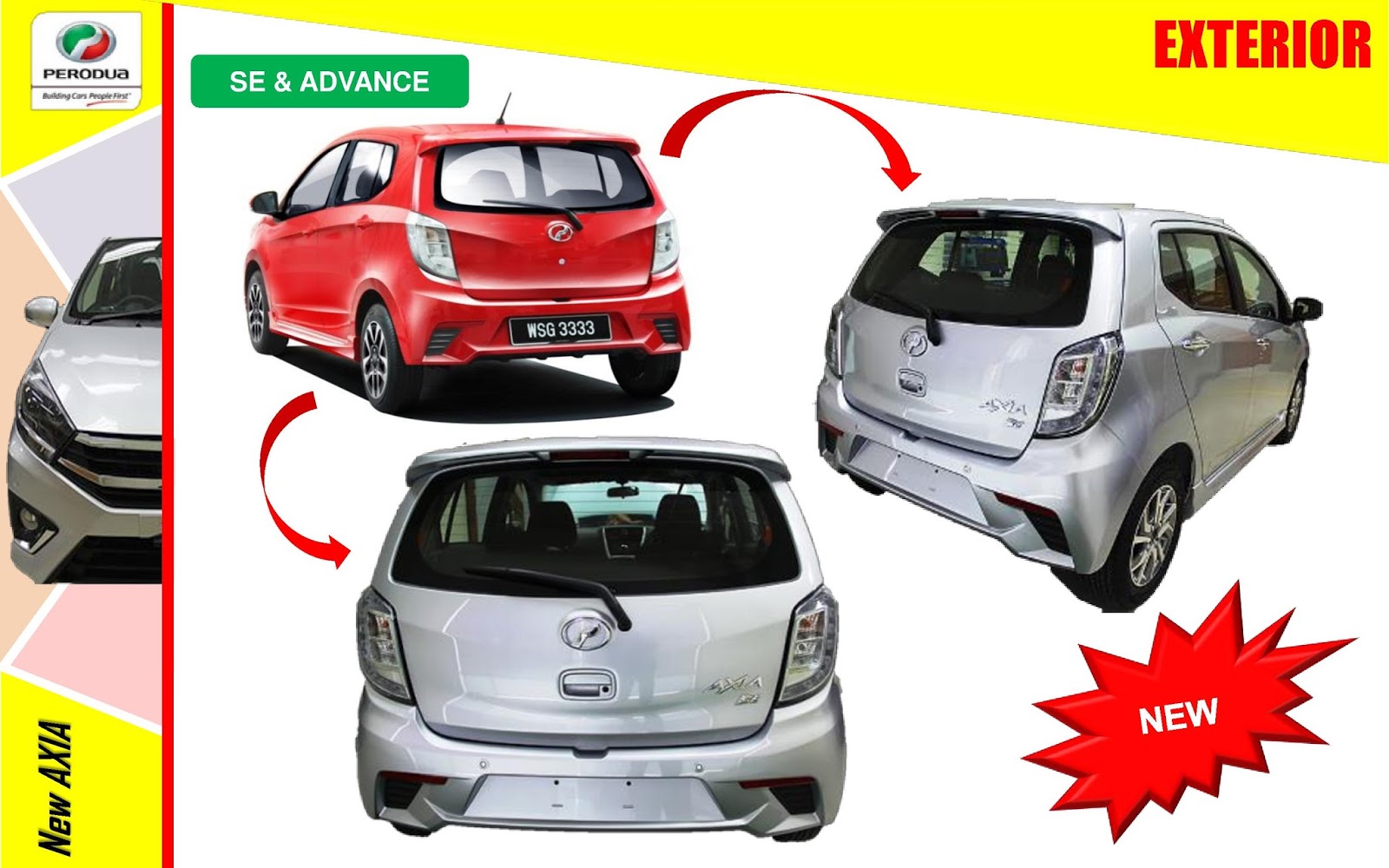 PERBEZAAN PERODUA AXIA LAMA DAN PERODUA AXIA BARU 2017 ~ BELI KERETA ...