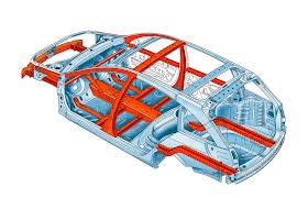 seguridad activa y pasiva : barra laterales de proteccion
