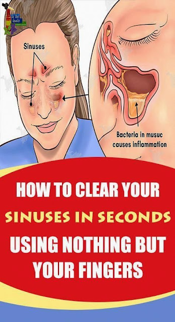 How to Clear Your Sinuses in Seconds Using Nothing but Your Fingers ...