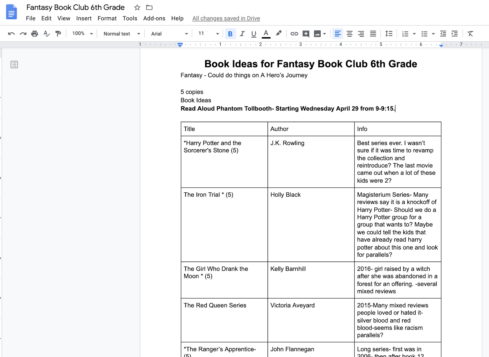 The Library Voice: Virtual Book Clubs Connect Students To Books ...