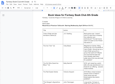 The Library Voice: Virtual Book Clubs Connect Students To Books ...