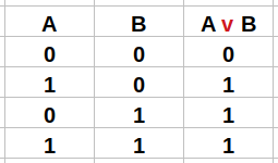 Basic Mathematical Symbols and Terms - Daily Math Guide