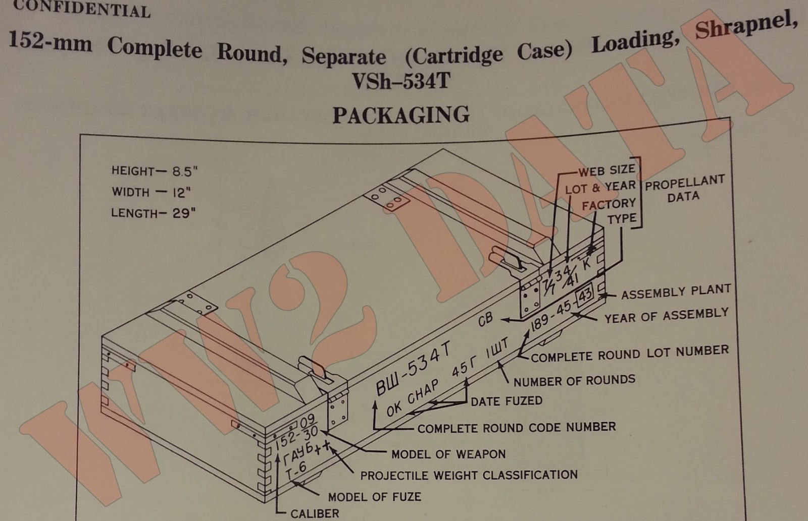 WW2 Equipment Data: Soviet Explosive Ordnance - 152mm and 203mm Projectiles