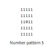 Number pattern programs in C