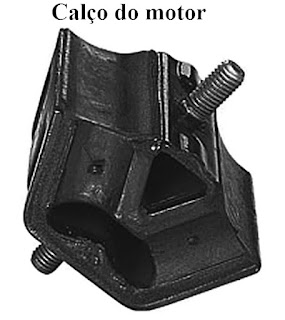 Dica 25 – Para que serve calço do motor?