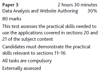 IGCSE ICT 0417 Past Papers
