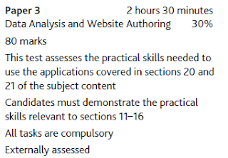 IGCSE ICT 0417 Past Papers
