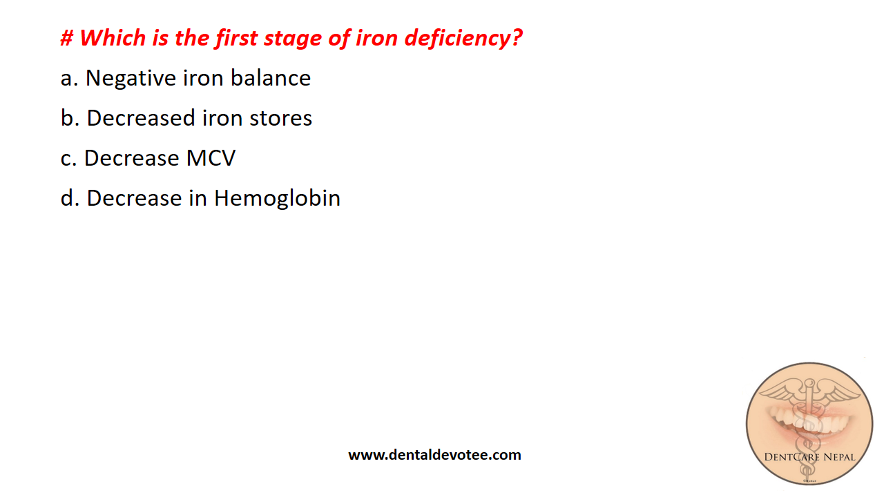 Dentosphere : World of Dentistry: First stage of iron deficiency:
