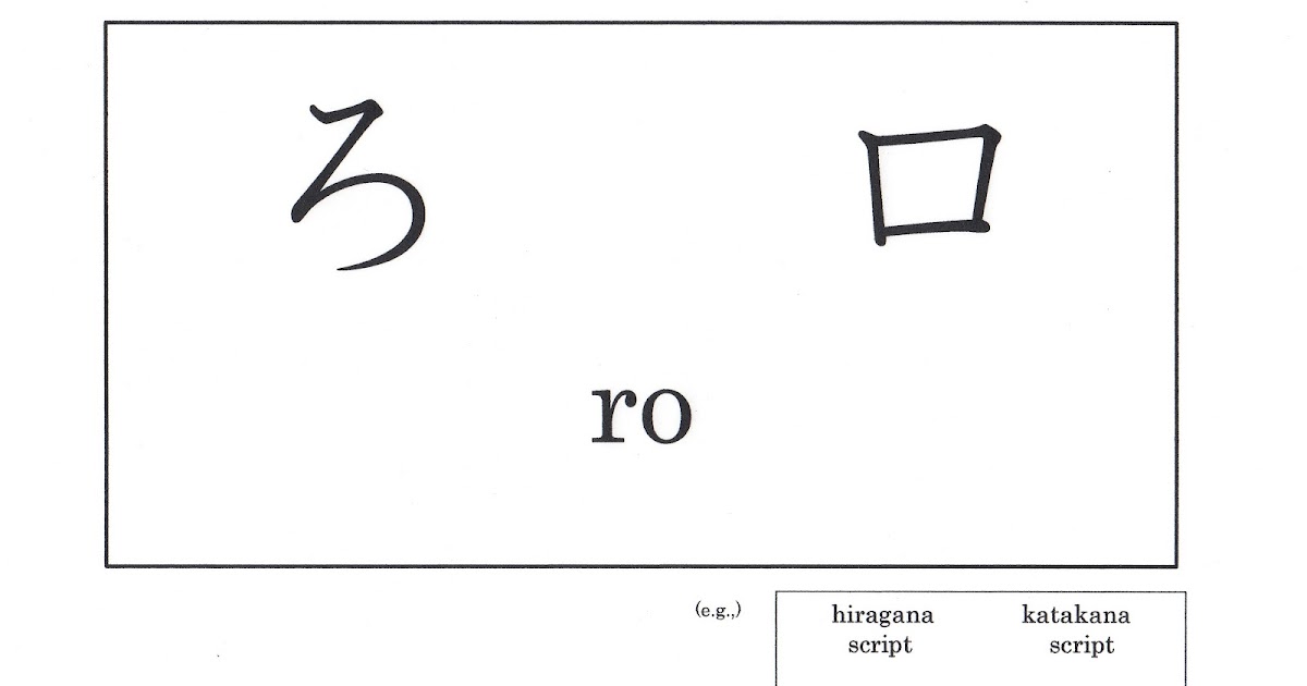 Learning Japanese Language 〜Sakura's Japanese〜: ro(ろ、ロ) Learning ...