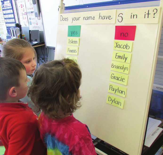 Kindergarten: Holding Hands and Sticking Together: Name Writing ...