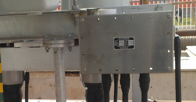 Substation Blog for All: Cable sheath bonding