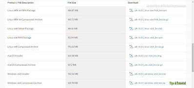 Cara Menjalankan Program Java dari Command Prompt - Mastertipsorialindo