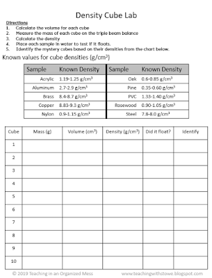 Teaching in an Organized Mess: Density Cube Lab