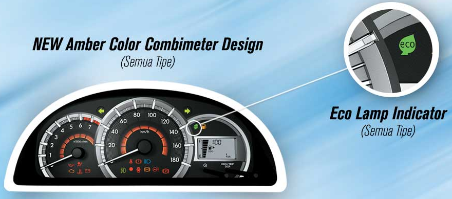 Toyota Surabaya - Avanza INDRA ASTRA ~ PROMO TOYOTA SURABAYA AUTO