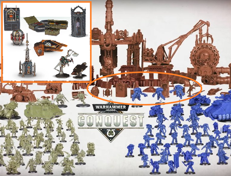 Comando 40K: Conquest: filtradas las portadas de las próximas entregas ...