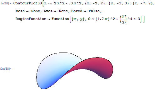Canal Monitoria: Pringles - Tutorial Mathematica Parte 2