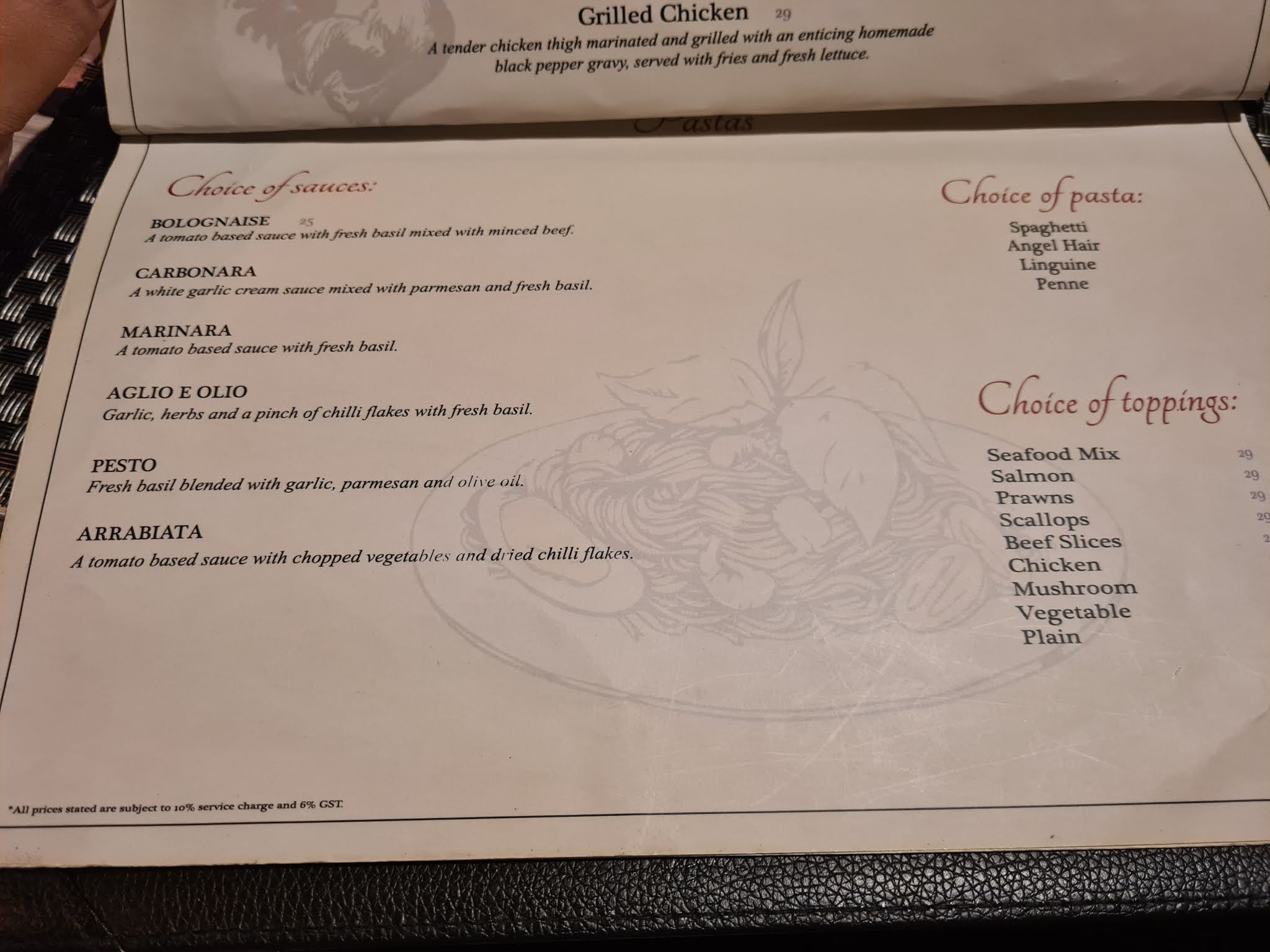 WANDERLUST DJ: TTDI Meat Point Halal Steakhouse, Kuala Lumpur