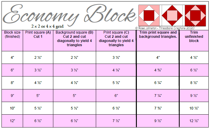 {Classic Quilt Blocks} Economy Block - A Tutorial + FPP Templates ...