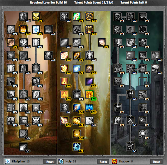 chatting about WoW :): Talent tree
