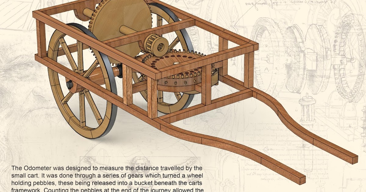 Leonardo da Vinci designs